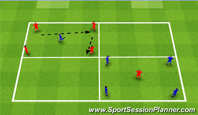 Futsal: Passing and off the ball movement week 1 (Tactical: Keeping ...