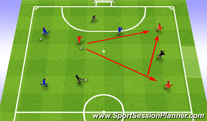 Futsal: Passing and off the ball movement week 1 (Tactical: Keeping ...