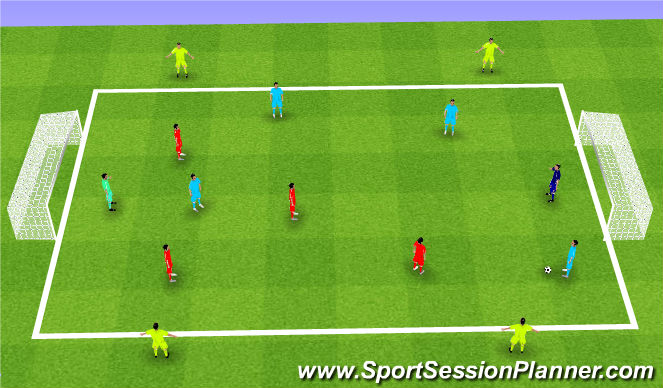 Football/Soccer: U11-U13 Session 3 Phase 1 (Small-Sided Games, Beginner)