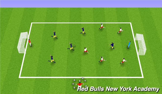 Football/Soccer: Combination play : Double Pass (Tactical: Combination ...