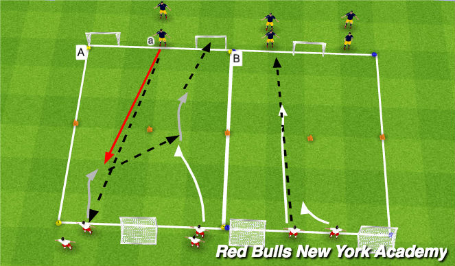 Football/Soccer: Vernon SC Lightning 9/18 Outside foot pass (Technical ...