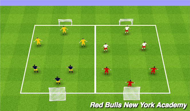 Football/Soccer: Vernon SC Lightning 9/18 Outside foot pass (Technical ...