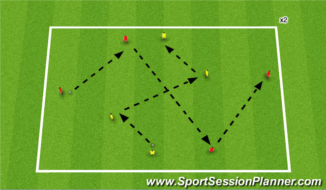 Football/Soccer: Midfield defending against a box 4 - Zone 3 (17/18 ...
