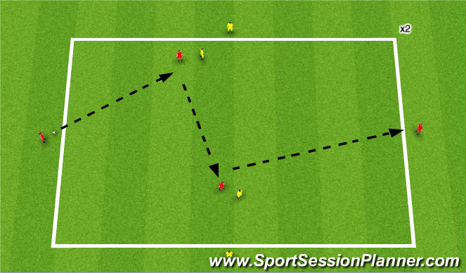 Football/Soccer: Midfield defending against a box 4 - Zone 3 (17/18 ...
