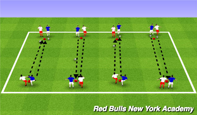 Football/Soccer: Pelham Fireflies U9 passing (Technical: Passing ...