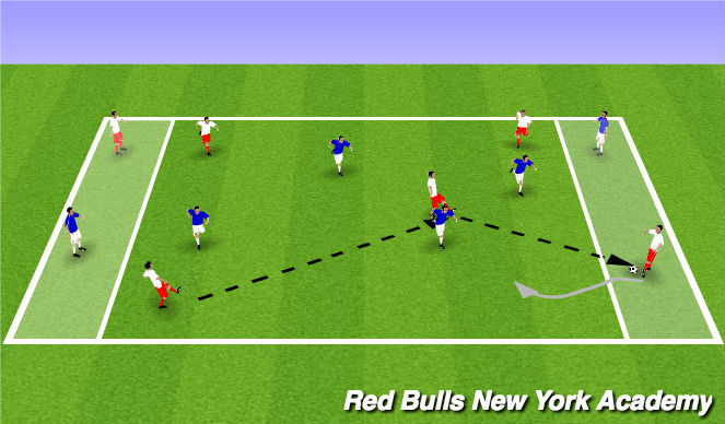 Football/Soccer: Pelham Fireflies U9 passing (Technical: Passing ...