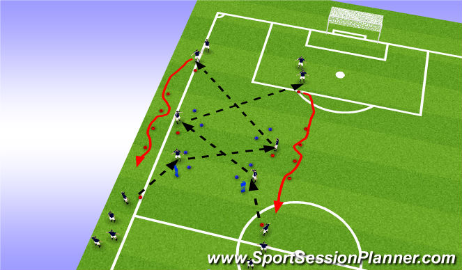 Football/Soccer: Attacking Movement (Technical: Movement off the ball ...