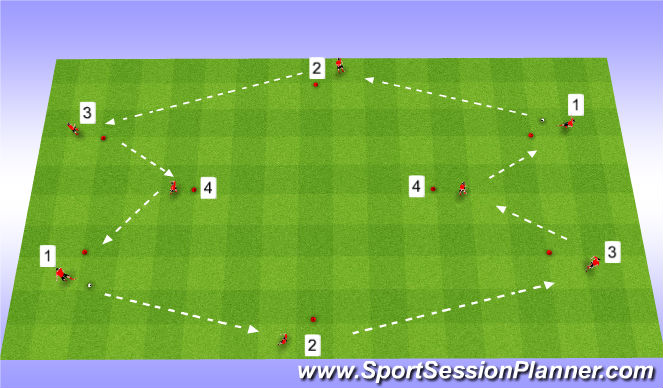 Football/Soccer: passing drill (Technical: Passing & Receiving , Moderate)