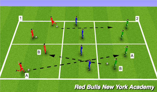 Football/Soccer: U13B - Week 3 - Passing Lofted (Technical: Passing ...
