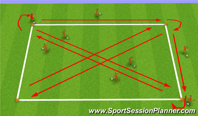 Football/Soccer: Dribble/Change of Direction (Technical: Ball Control ...