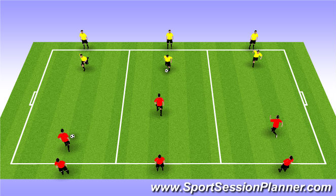 Football/Soccer: AKIDemy Girls Wk 1 Defending Principals (Technical ...