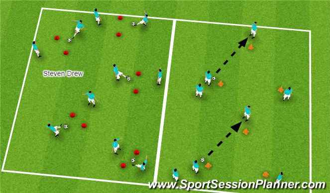 Football/Soccer: Passing and recieving (Technical: Passing & Receiving ...