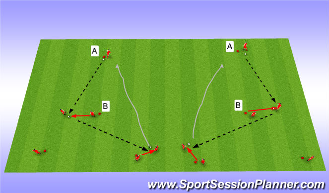Football/Soccer: G06 W4 S2 Playing out of the back (Tactical: Playing ...