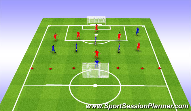 Football/Soccer: G06 W4 S2 Playing out of the back (Tactical: Playing ...