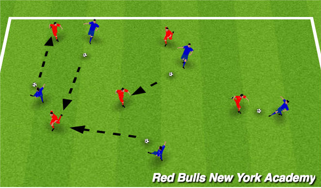 Football/Soccer: Inside of the Foot Passing (Technical: Passing ...