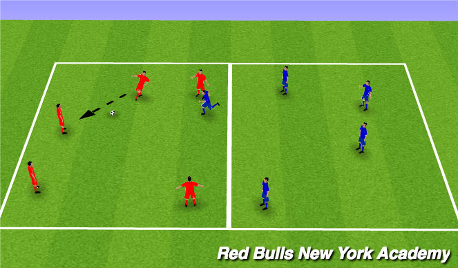 Football/Soccer: Inside of the Foot Passing (Technical: Passing ...