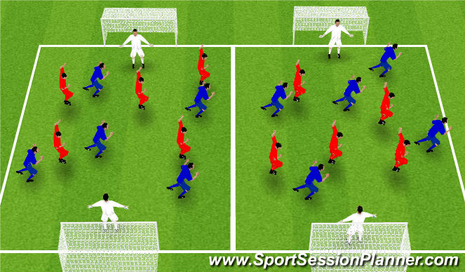 Football/Soccer: Creating Goal Scoring Opportunities (Technical ...