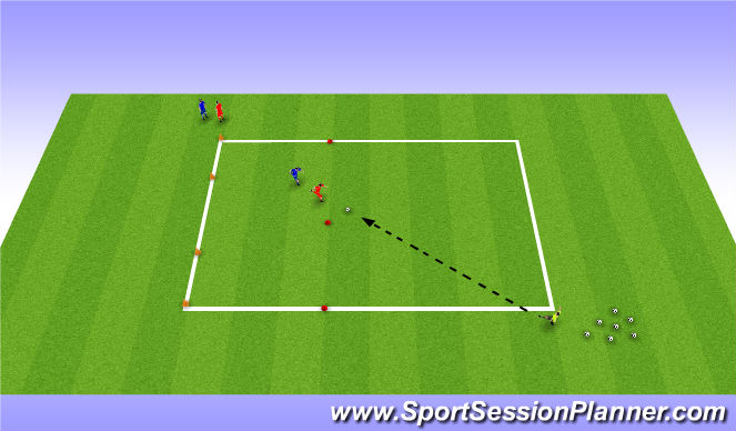 Football/Soccer: Changes of Direction activities/games (Technical ...