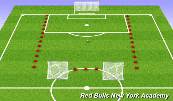 Football/Soccer: Defending -Block Tackle (Technical: Defensive skills ...