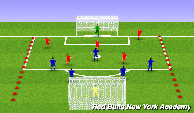 Football/Soccer: Shooting - Inside Curl (Technical: Bilateral ball ...