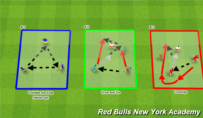 Football/Soccer: 2005BR_Fall2017_Functional Overlap (Tactical ...