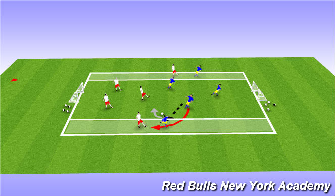 Football/Soccer: 2005BR_Fall2017_Functional Overlap (Tactical ...