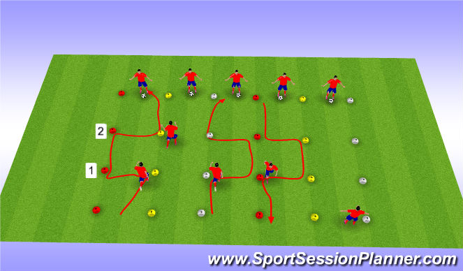 Football/Soccer: Moves 1v1 in Lanes (Technical: Coerver/Individual Skills, Beginner)