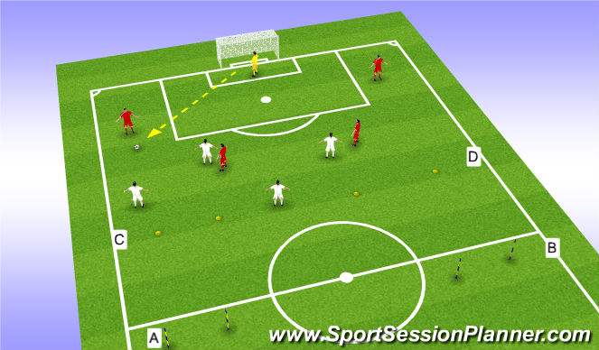 Football/Soccer: Playing out and switching (Tactical: Playing out from ...