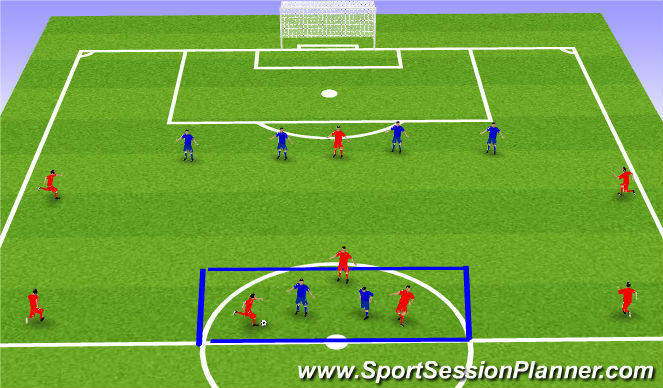 Football/Soccer: Attacking Through the Midfield (Functional: Midfielder, Moderate)