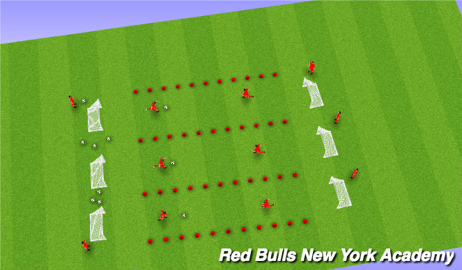 Football/Soccer: 1v1 Attacking (Technical: Attacking skills, Academy ...
