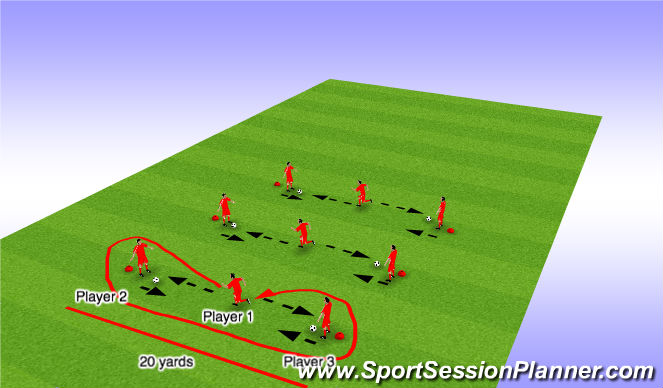 Football/Soccer: Number Eight Drill (Technical: Passing & Receiving ...