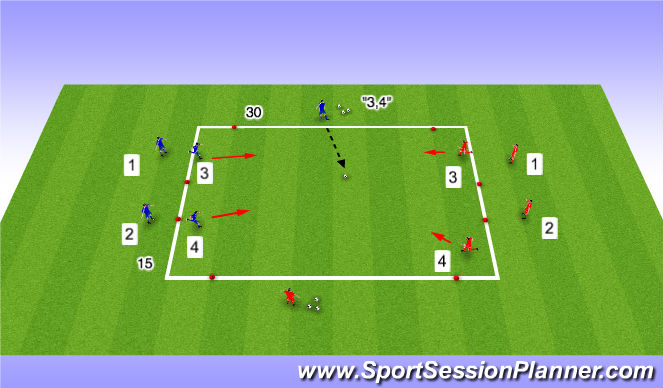 Football/Soccer: Week 2, Session 2 (Technical: Defensive skills, Moderate)