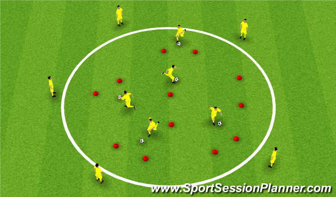 Football/Soccer: Coerver Week 1 Session - RRLGFC U11's (Technical ...