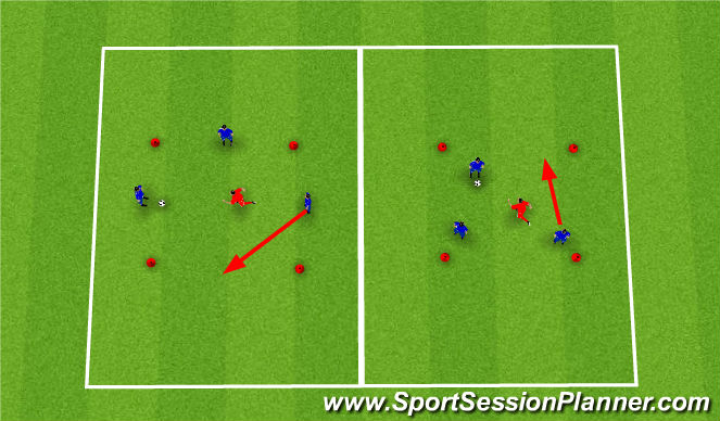 Football/Soccer: G06 W5 S2 Building up into the 2nd & 3rd phase ...