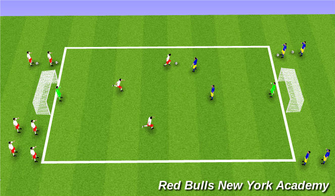 Football/Soccer: Conditioned Games - Shooting (Small-Sided Games ...