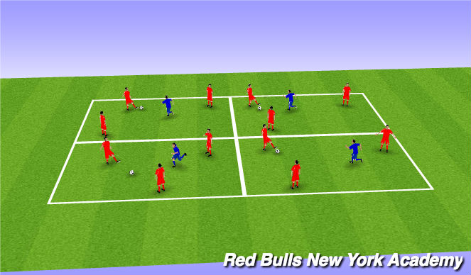Football/Soccer: Switching field of play (Tactical: Switching play ...