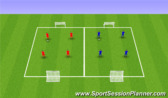 Football/Soccer: Pre Academy - 10/2 (Technical: Shooting, Beginner)