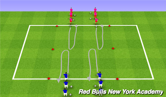 Football/Soccer: Pelham Fireflies U9 Cruyff turns (Technical: Turning ...