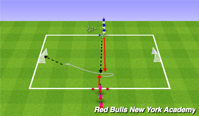 Football/Soccer: Pelham Fireflies U9 Cruyff turns (Technical: Turning ...