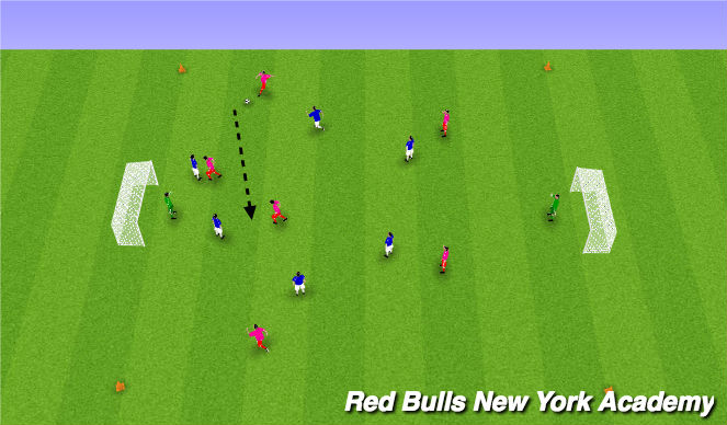 Football/Soccer: Pelham Fireflies U9 Cruyff turns (Technical: Turning ...