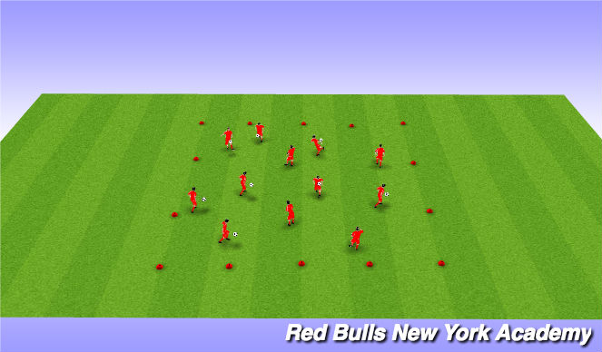 Football/Soccer: U10B - Week 8 - Dribbling/Moves - Push and Run ...