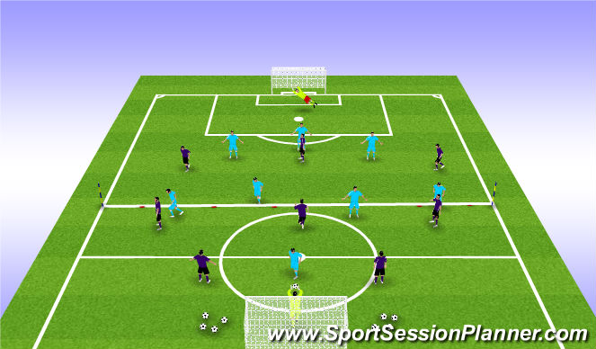 Football/Soccer: Defending as a Team (Functional: Defender, Moderate)