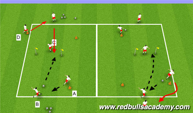 Football/Soccer: Syosset spirit(shooting) (Technical: Shooting, Academy ...