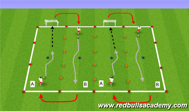 Football/Soccer: VSSC Lightning - Skill Moves (cont'd) (Technical ...
