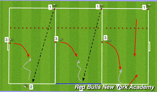 Football/Soccer: [Greenburgh Wolves U11B - Defending Block Tackle ...