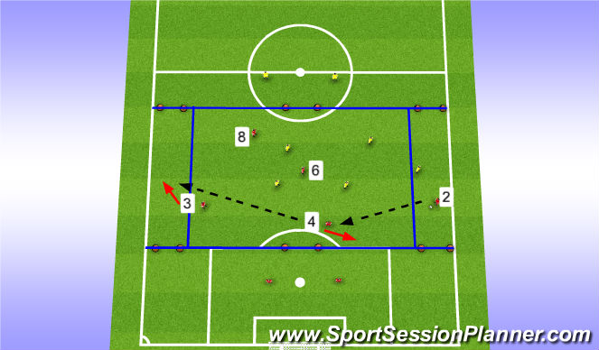 Football/Soccer: Switching the point of attack - Zone 2 (17/18-2 ...