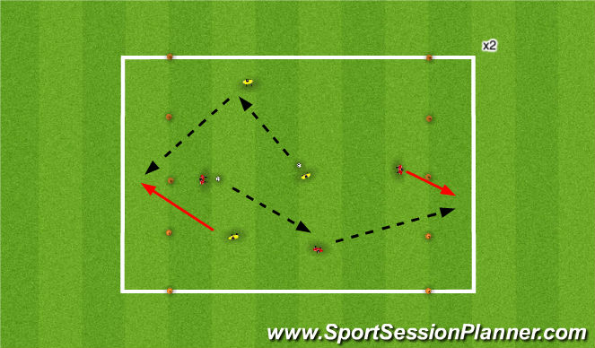 Football/Soccer: Switching the point of attack - Zone 1 (17/18-2 ...