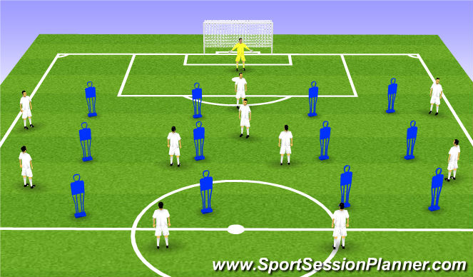 Football/Soccer: Patterns (Functional: Defender, Beginner)