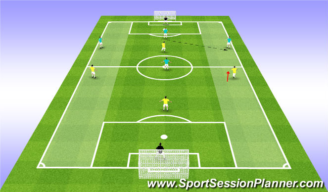 Football/Soccer: Conditioned Games (Technical: Defensive skills, Beginner)