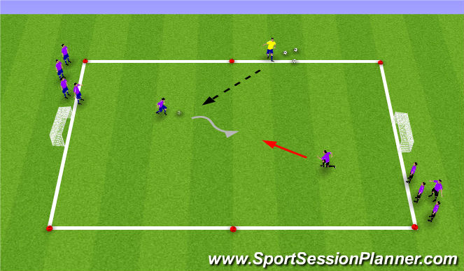 Football/Soccer: ADP (Technical: Attacking skills, Moderate)